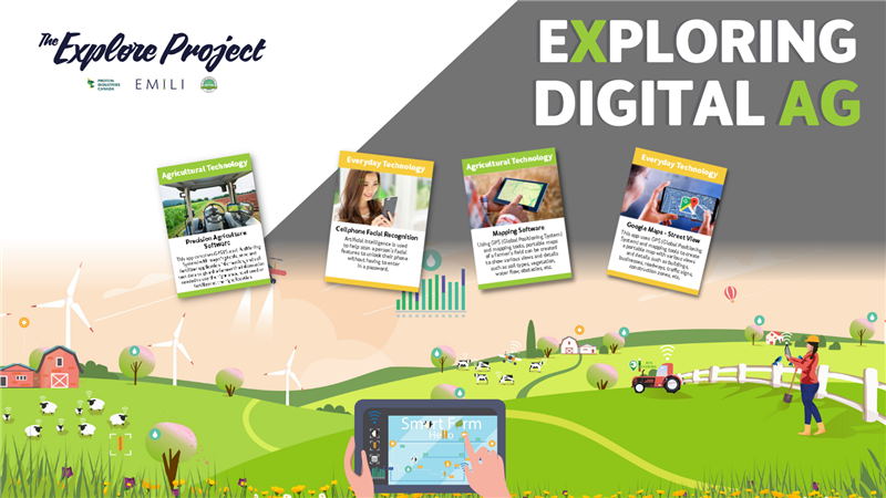 Agriculture in the Classroom Manitoba > Explore Digital Agriculture ...